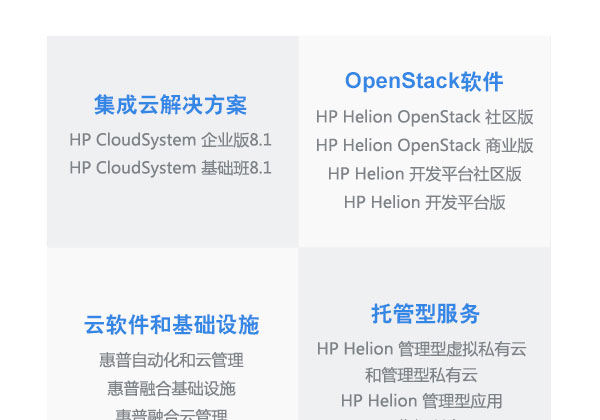 聚IT之力 引业务之变 惠普HP Helion云计算来了
